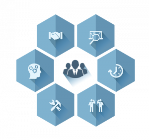 Home Workpool Business Nervous System